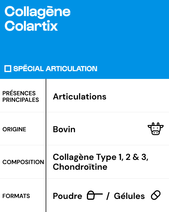 Le comparateur de collagènes Nutrimuscle