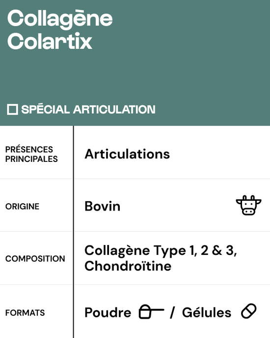 Le comparateur de collagènes Nutrimuscle