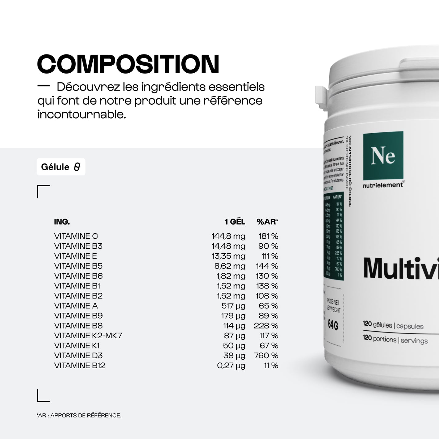 Multivitamines Max en gélules – Nutrimuscle