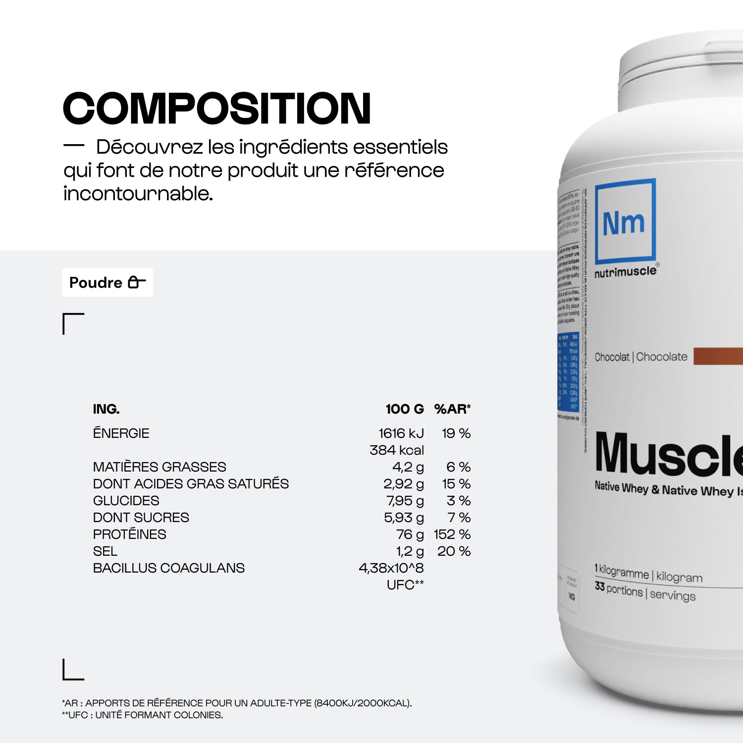 Musclewhey - Mix Protein – Nutrimuscle